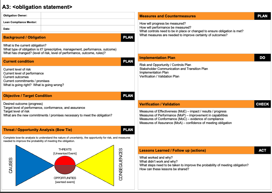A3 Obligations & Promise Worksheet (v2)